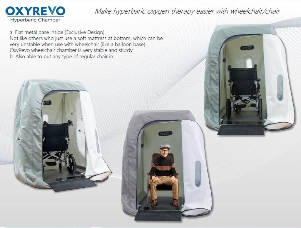 OxyRevo Wheelchair Sitting Soft Type Hyperbaric Chamber Heal 40 1.4ATA ...